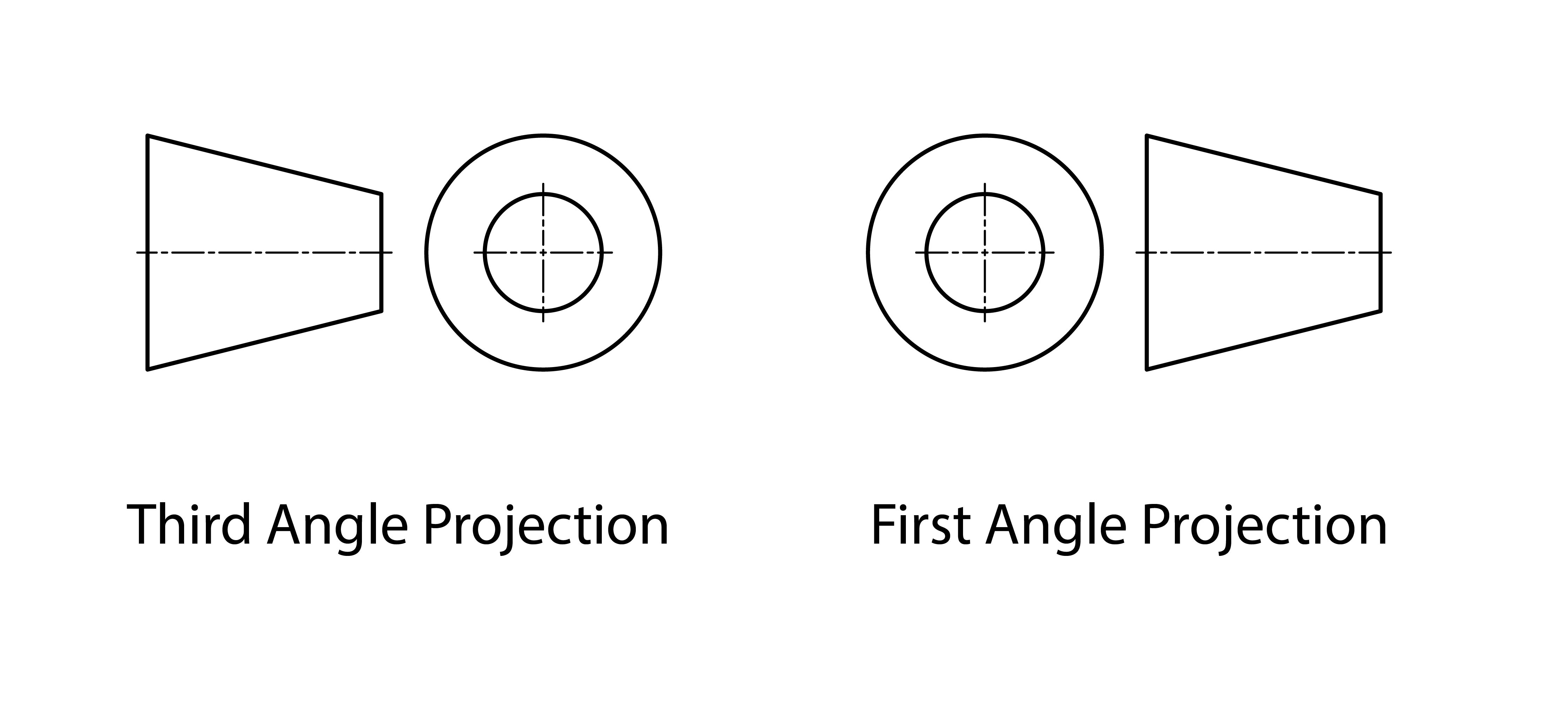 Third Angle Projection What Make Art Third Angle Projection What Make Art